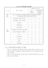 지하안전영향평가전문기관 지특법 안전관리 네이버 블로그